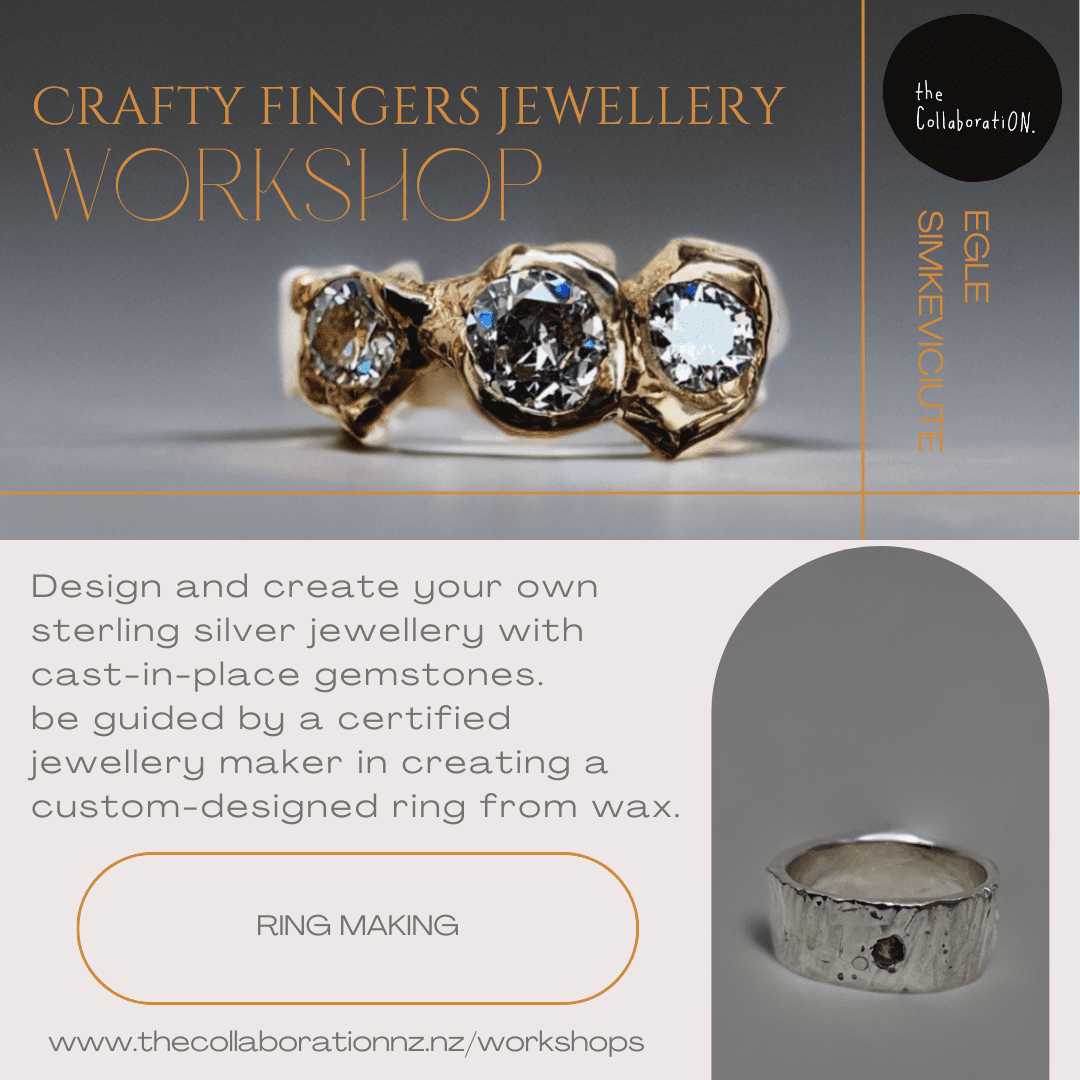 Workshops – The Collaboration